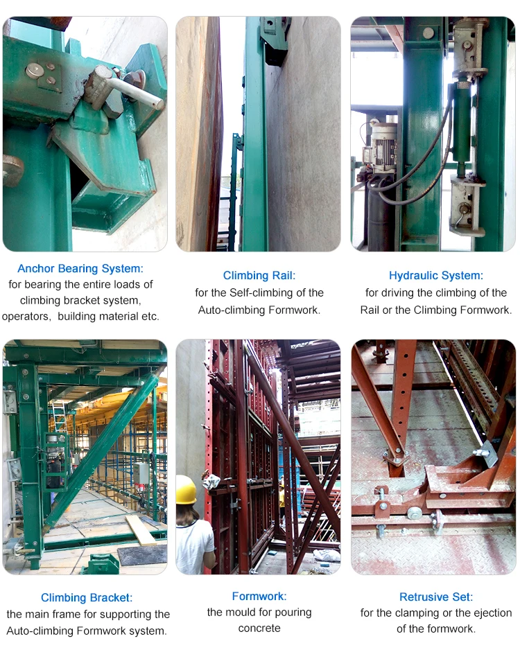 ZEEMO Hydraulic Climbing Formwork for Efficient Bridge Construction