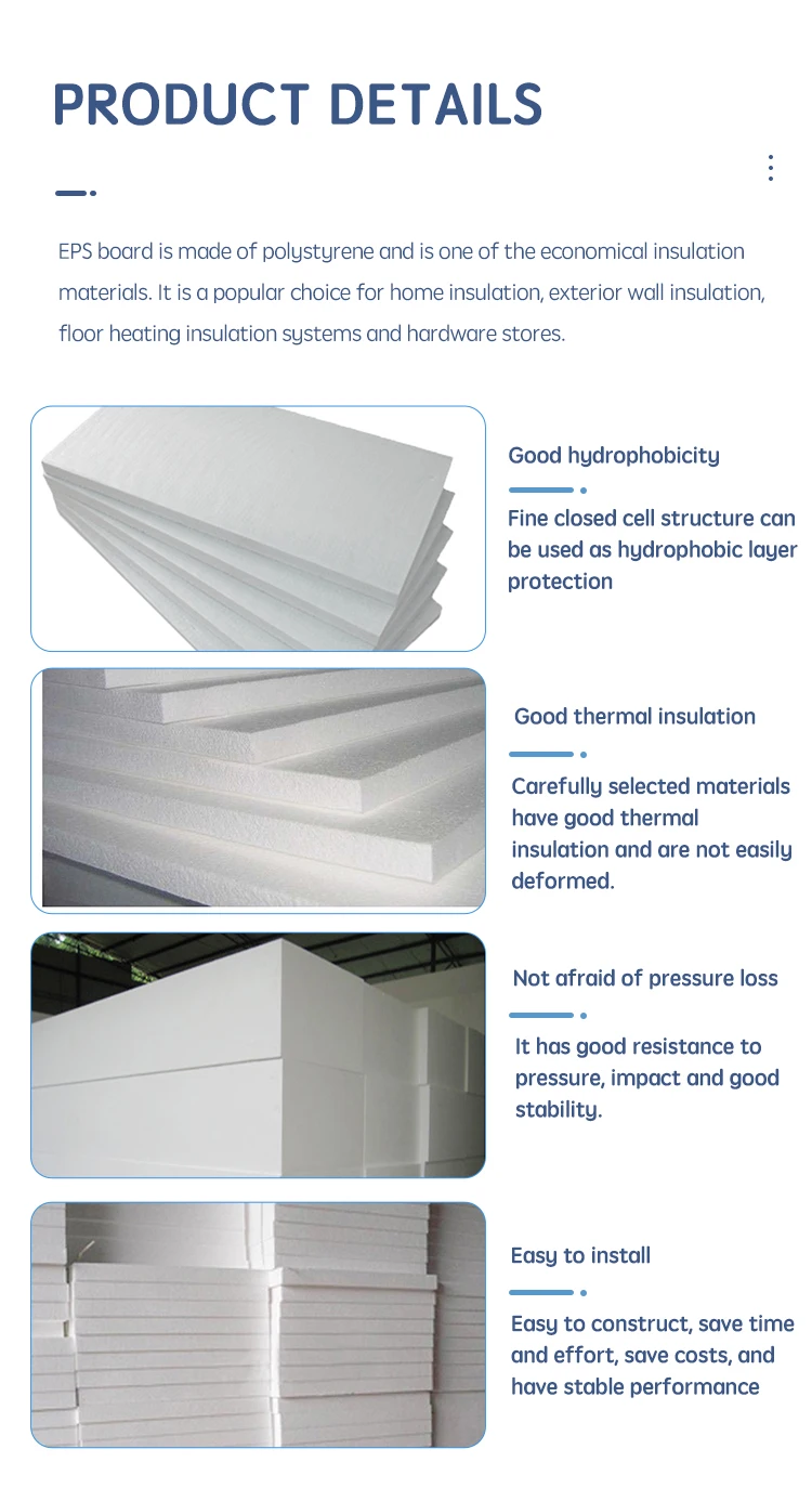 Expanded Polystyrene Insulation Material Eps Foam Boards - Buy A-grade ...