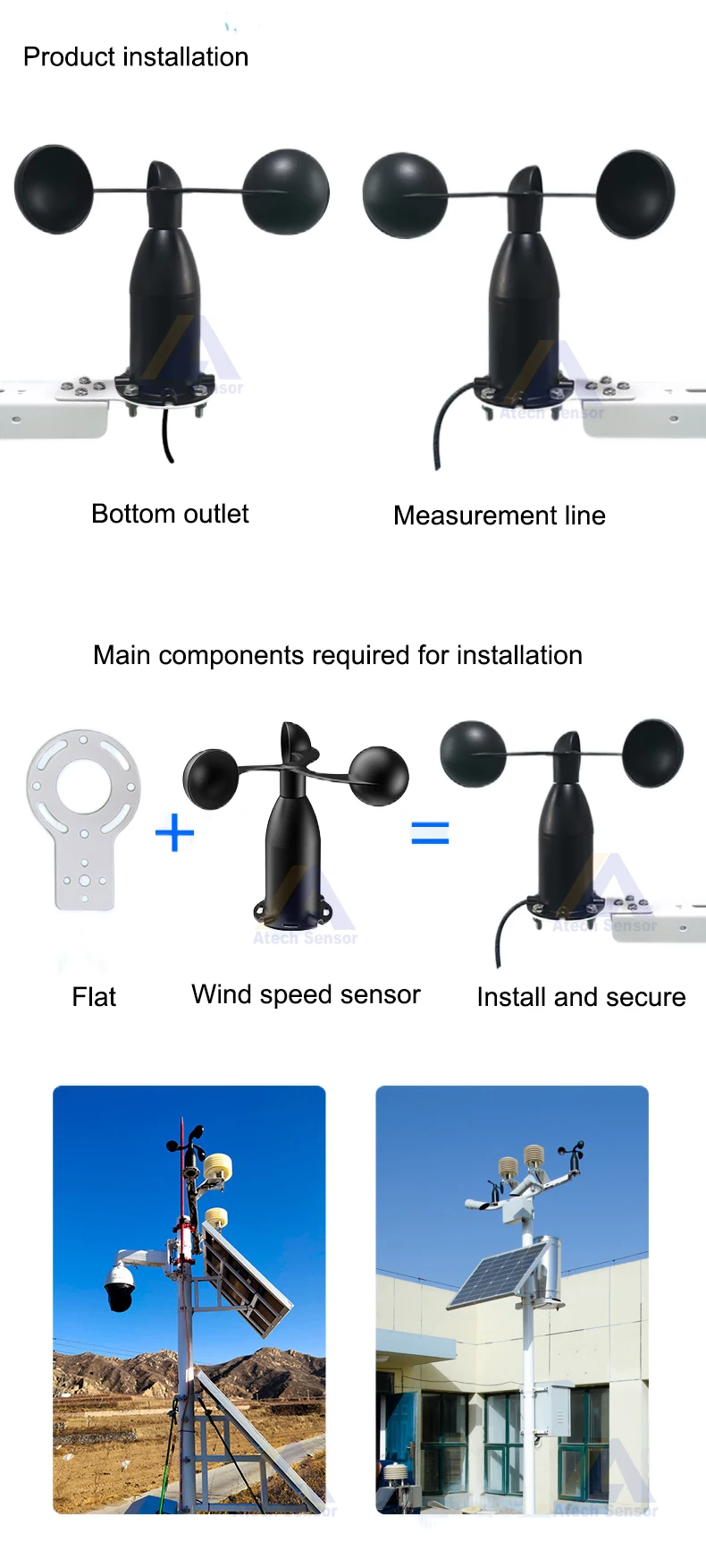 Pulse 4-20ma 0-5v RS485 Weather Station - Reliable Wind Speed Sensor