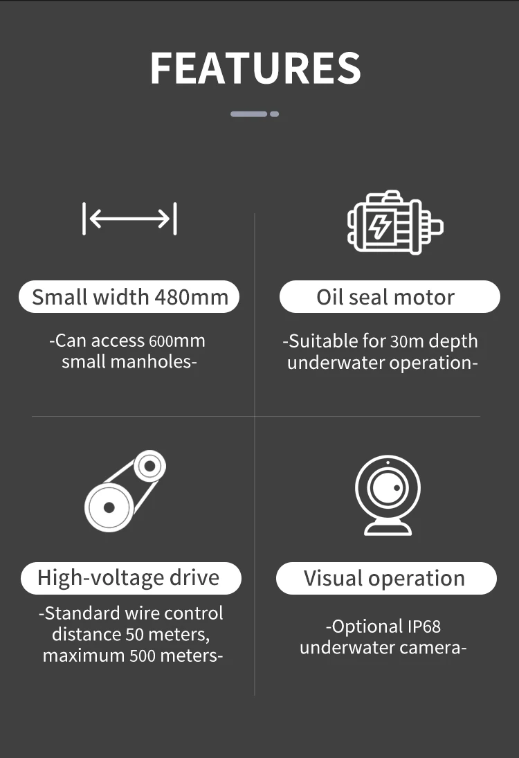 Underwater Inspection Camera - Efficient & Reliable Solutions