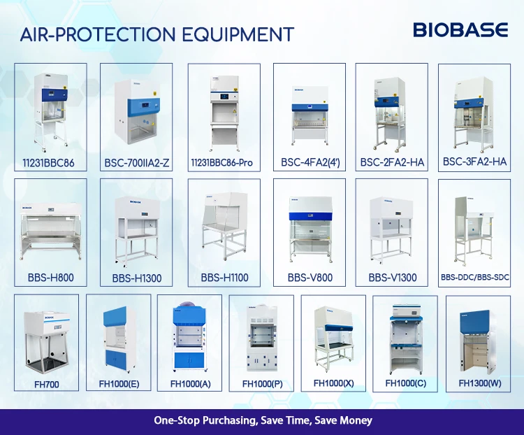 BIOBASE CHINA Clean Room Booth BKCB-1500 With Modular Construction Down ...