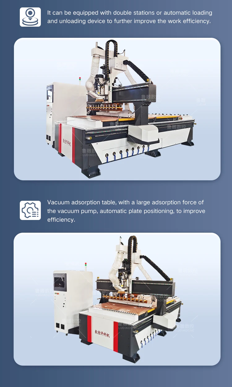 Automatic Cnc Router Woodworking Machine Router Table Atc Cnc Router Wood Cutting Machine For ...