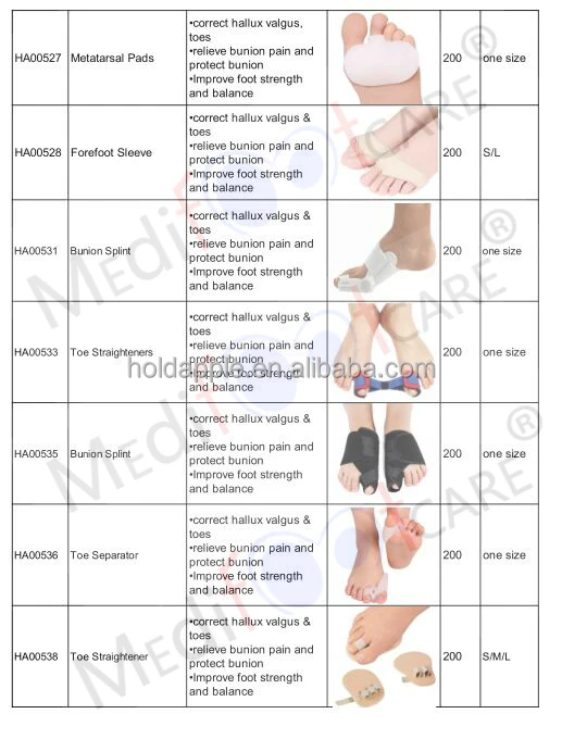 Foot Rest for under Desk - Adjustable & Portable Support