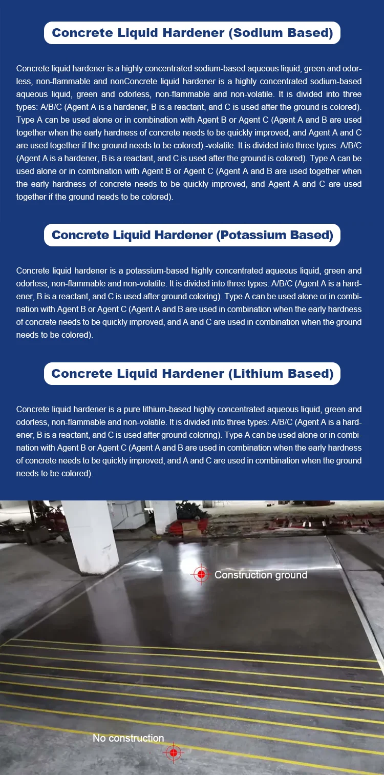 High-Gloss Wear Scratch Resistance Cement Floor Brightener Concrete ...