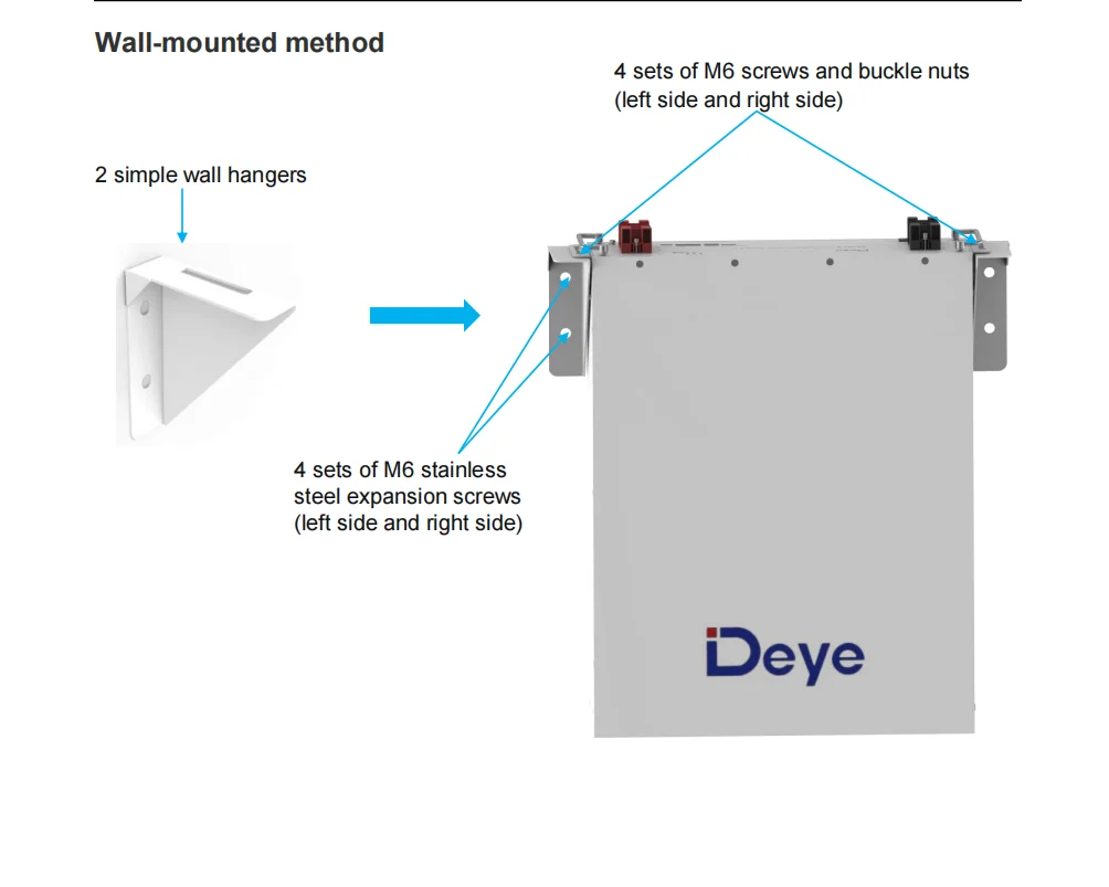 Deye Battery - Efficient Energy Storage for PV Systems