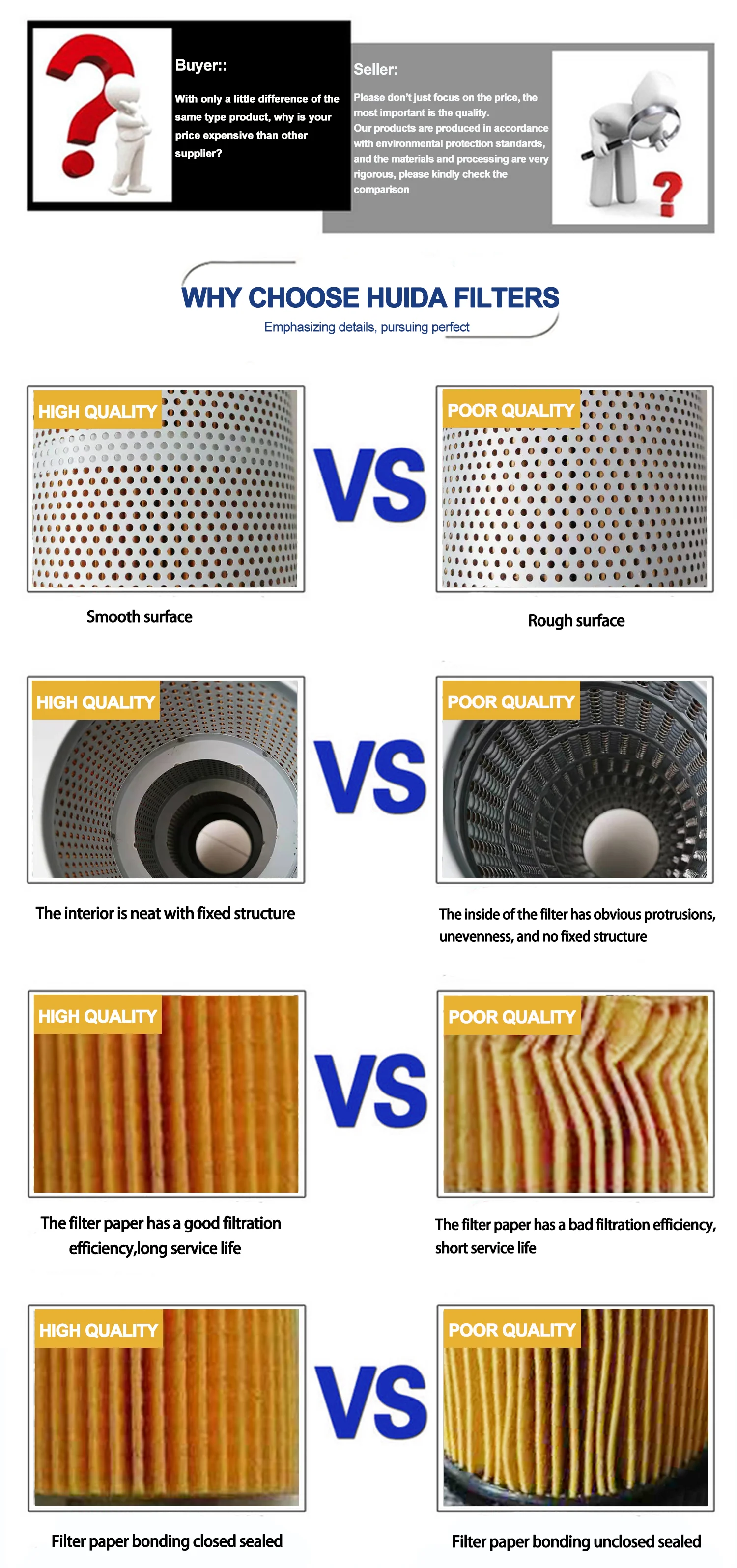 Excavator Loader Bulldozer Wheel Loader Komatsu Wechai Doosan Jcb Air ...