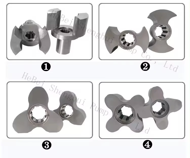 3rp Motor-powered Rotary Lobe Transfer Pump Chemical Raw Material ...