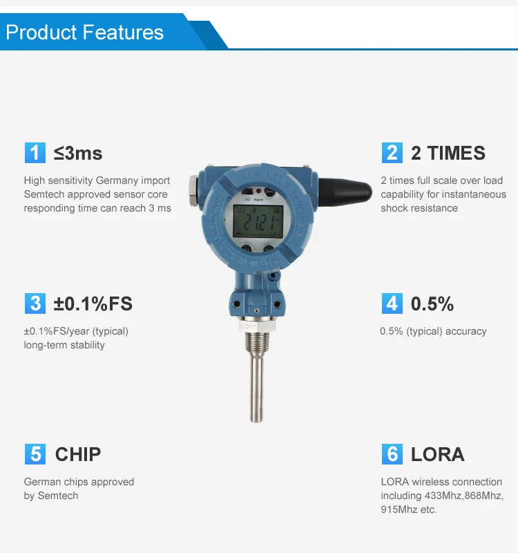 用于气液的防爆atex无线zigbee Lora 4g Nb-iot温度变送器 - Buy Lora温度传感器,温度变送器，用于液体,Zigbee温度变送器，用于气体 Product on ...