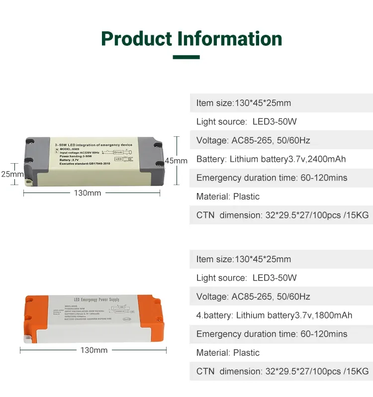 High Quality Rechargeable Recessed Downlight LED Panel Light Emergency Kit