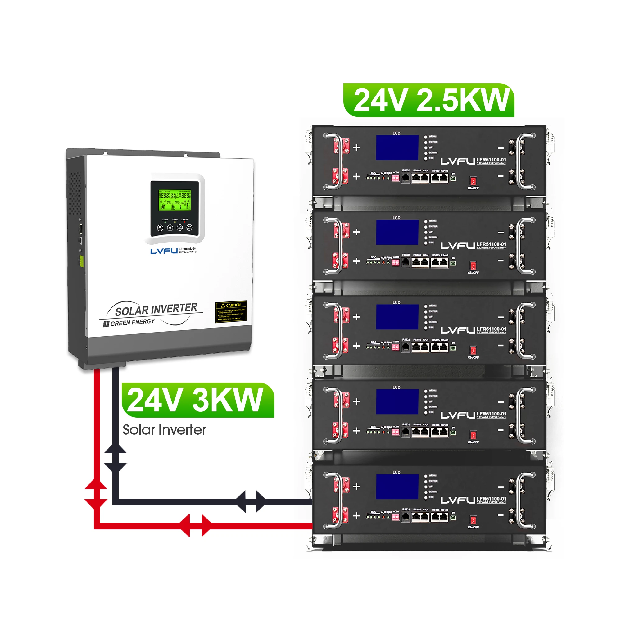 LVFU 5kwh lifepo4 lithium battery 24v 100ah 200ah 3kw solar inverter pv ...