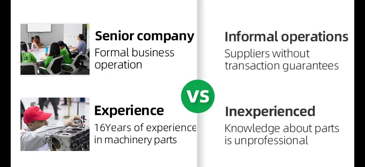 Excavator Pressure Sensor Oil Hydraulic Switch Air Conditioner 1 ...