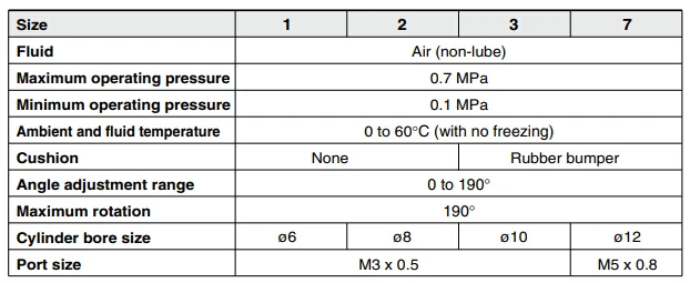 Rotary Table Rack & Pinion Type MSQ MSQA MSQB MSQA1A MSQA2A MSQA3A ...
