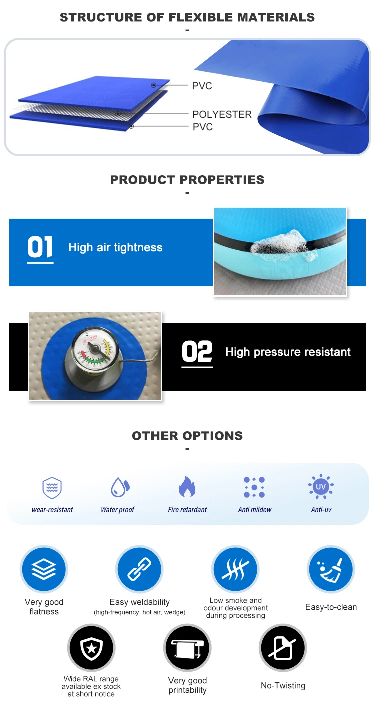 850gsm Pvc Coated Fabric In Roll For Inflatable Boat And Pool - Buy Pvc ...