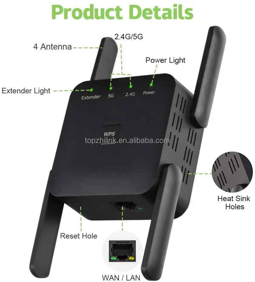 5 Ghz Wifi Extenders - Long Range 1200mbps Signal Boosters