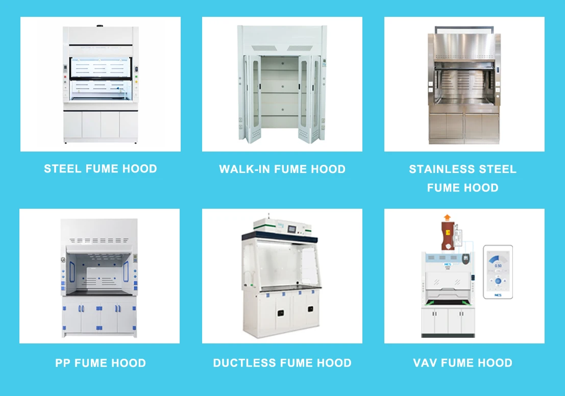 Company Overview - Guangzhou Max Laboratory Equipment Co., Ltd.