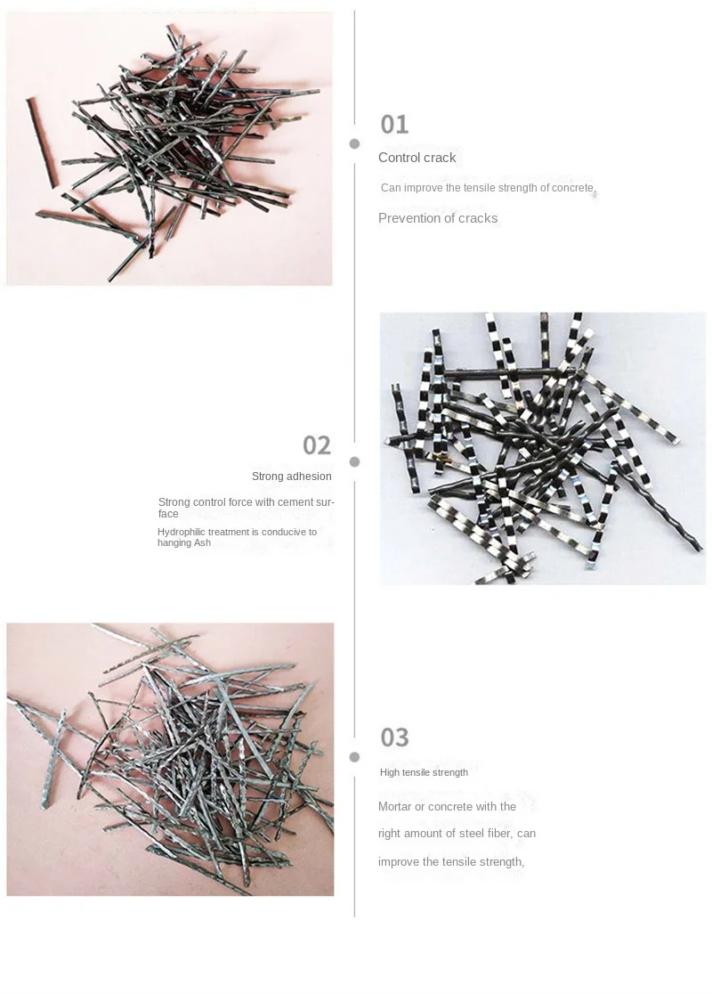 Custom Micro Rebar Metal Building Materials Modern Architecturally ...
