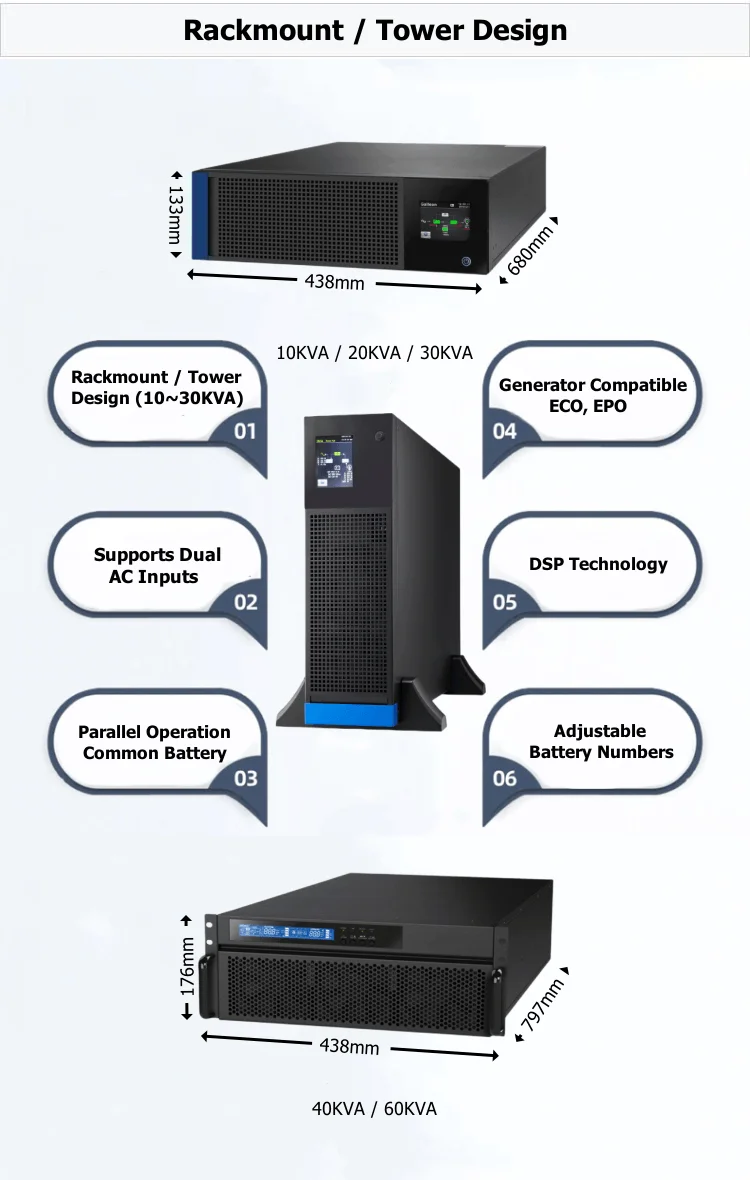 80kva ~300kva Modular Ups Power Module 20/30kva +power - Buy Modular ...