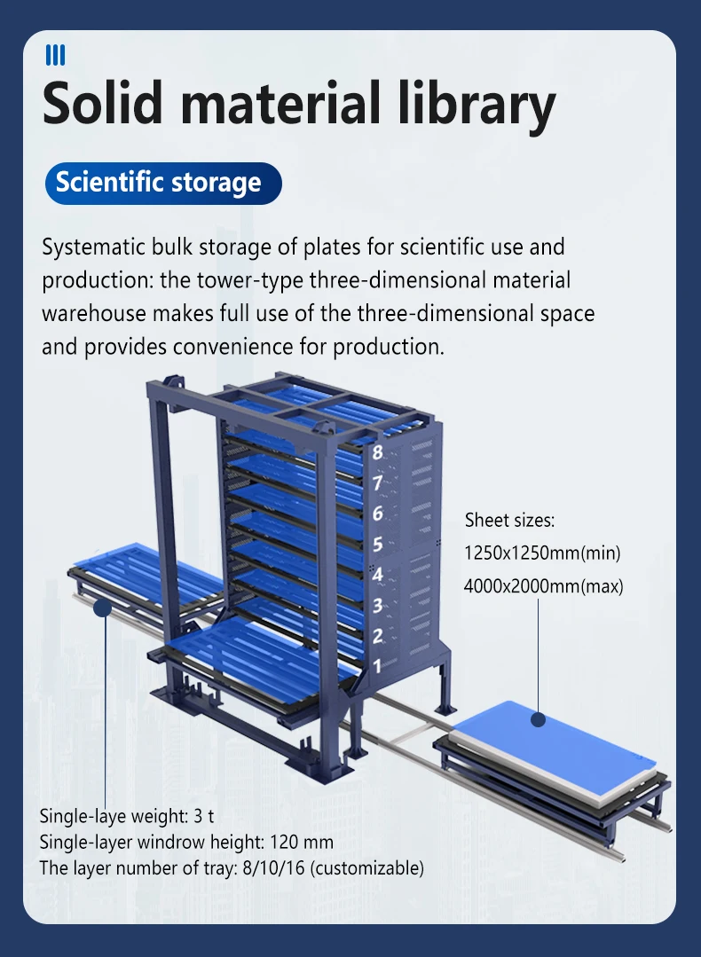 Vertical Storage Warehouse Automation Equipment Intelligent Library ...