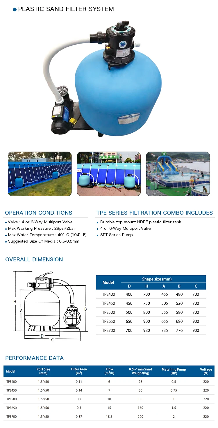 WASSERMANN Plastic Sand Filter System Residential Swimming Pool Pump ...