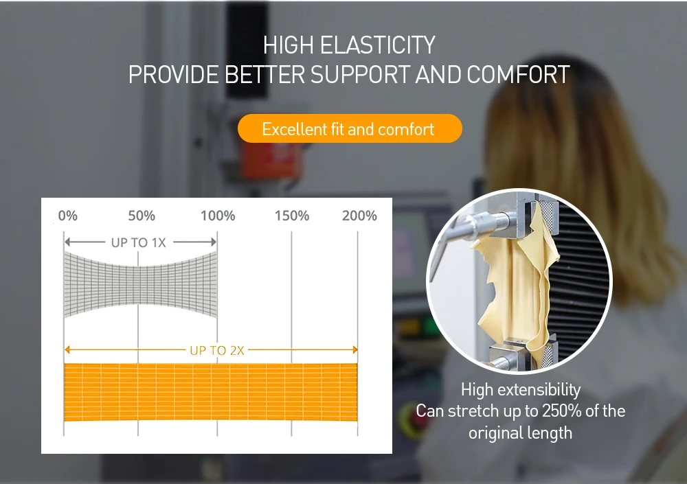 Colombian BBL Shapewear - Post-Surgery Compression Suits