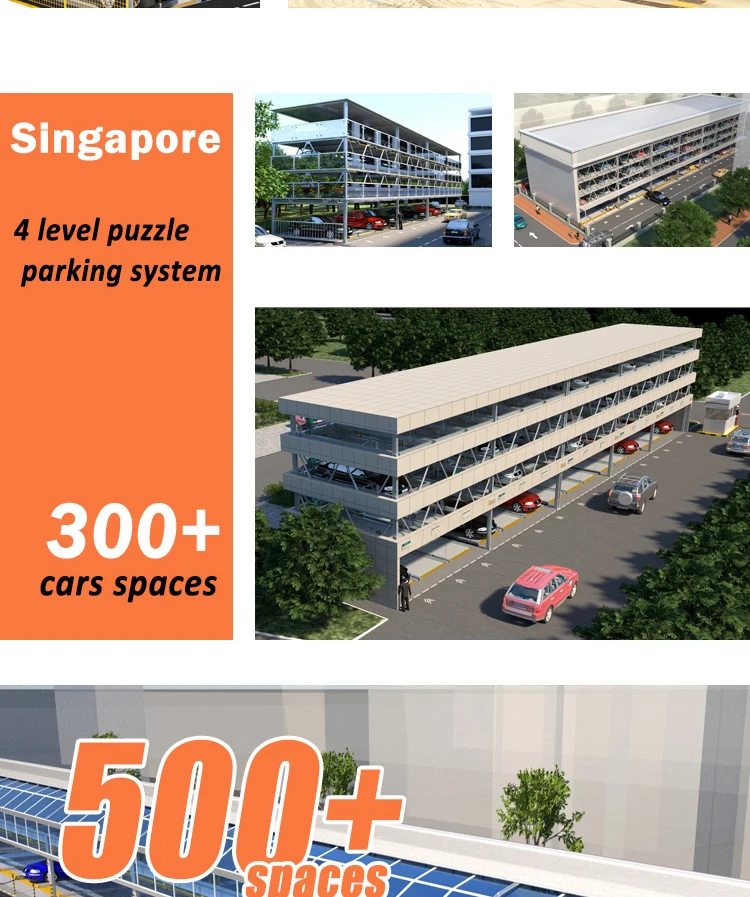 Smart Parking System - Independent Car Parking Solutions