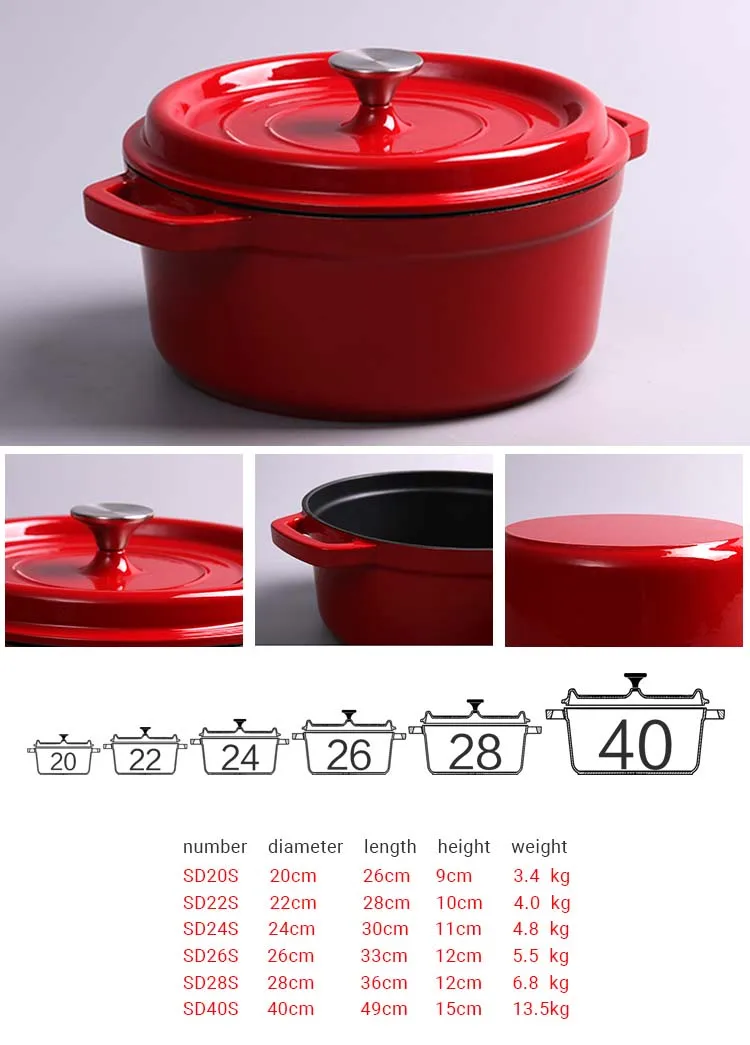 Family Kitchen Essentials Colours Cast Iron Enameled Dutch Pot 23pcs ...