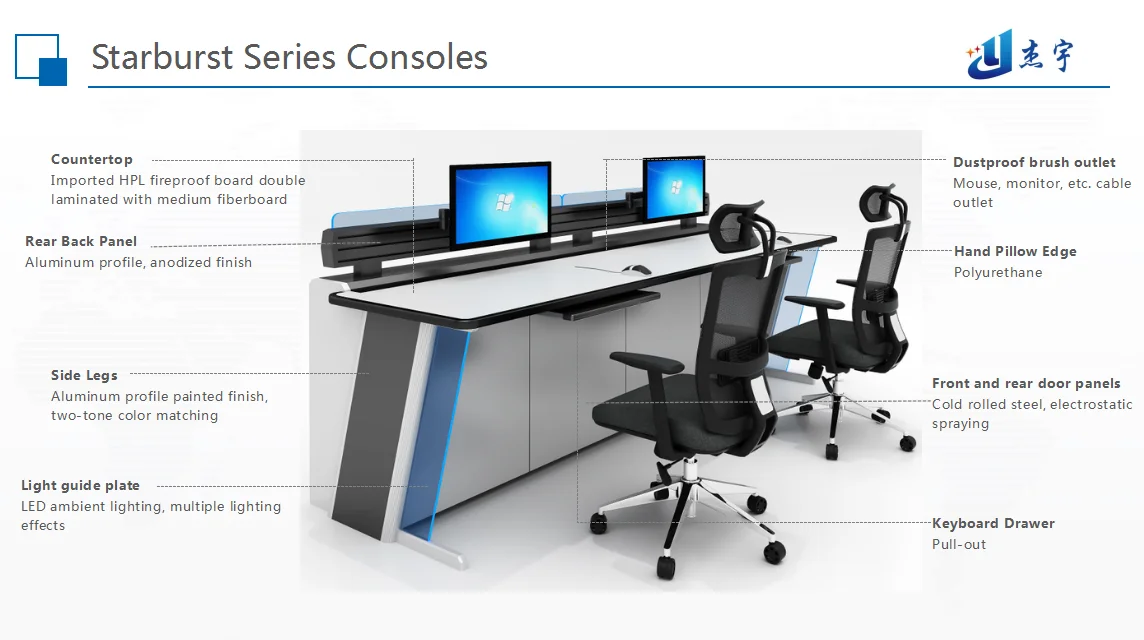 Broadcast Operation Center Computer Monitor Conference Control Room ...