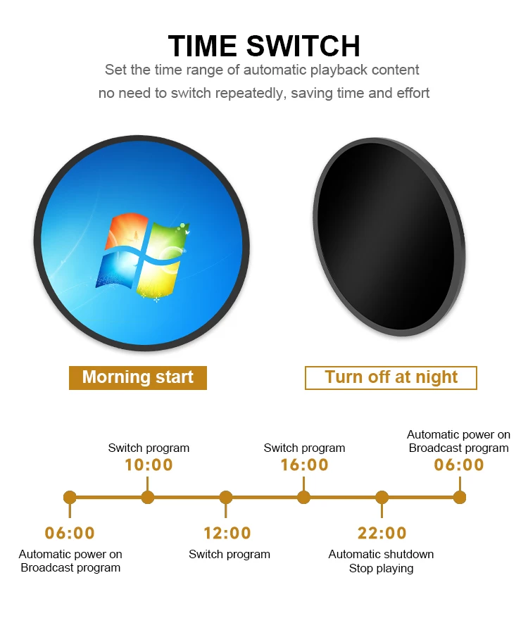 23.6 Inch Round Display - Buy Round Display Product on Alibaba.com