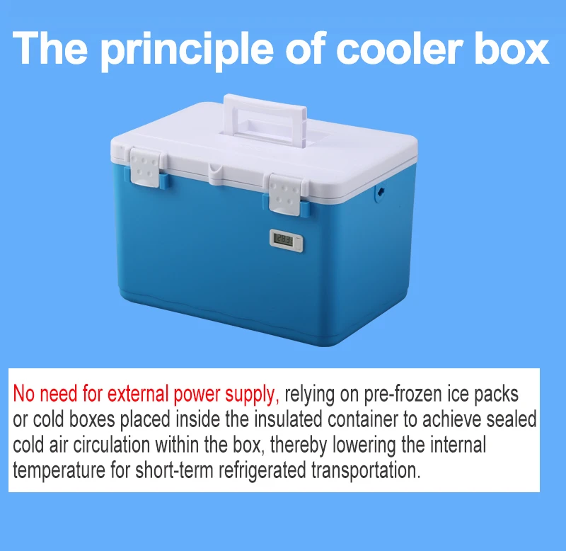 22L Vaccine Pharmaceutical Refrigerated Transport Box with PU ...