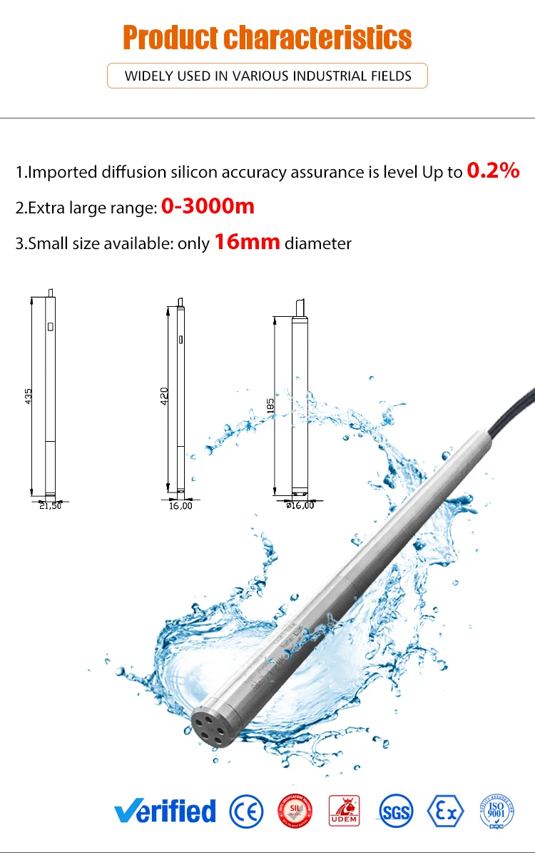 Water Tank Level Monitor - Automatic 420ma Sensor Gauge