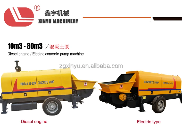 40 Model Concrete Pump Diesel Engine for High-rise Buildings| Alibaba.com