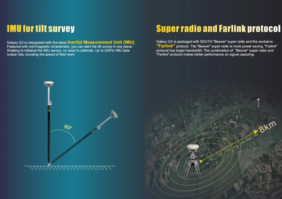Gnss Differential Receiver Gnss1590 Channel Gps Land Survey Maplays A10 ...