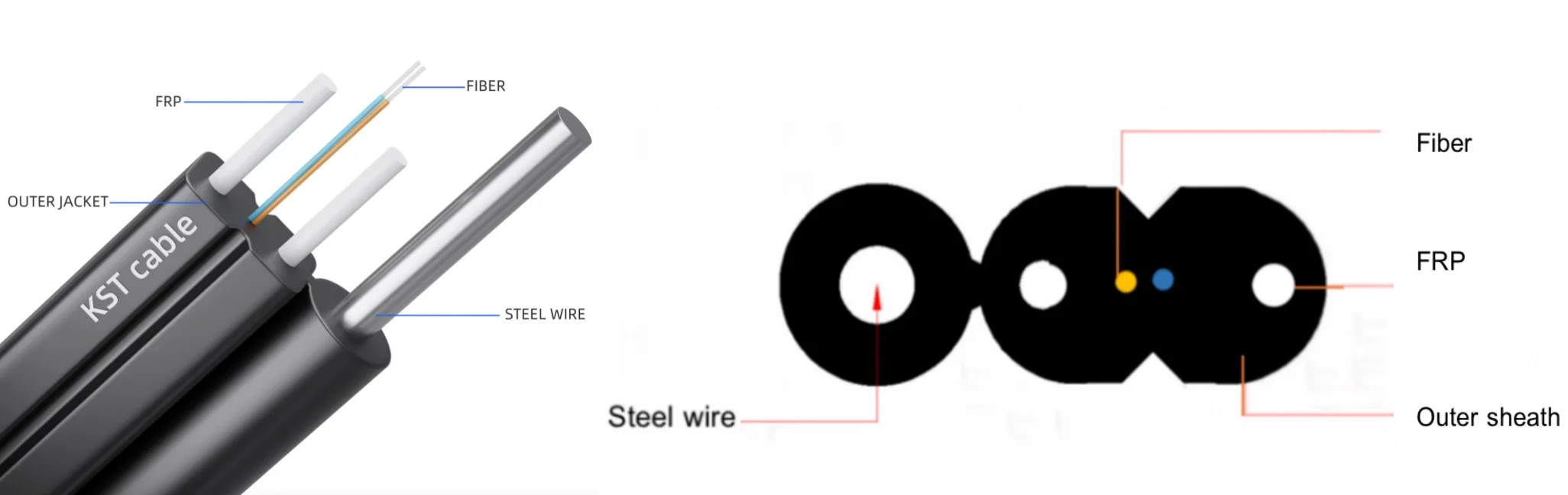 Anatel Outdoor Ftth Drop Cable 1 2 4 6 8 12 Cores With 3*frp Or 3*steel ...