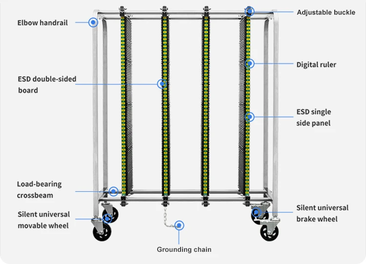 Adjustable Stainless Steel ESD PCB Trolley - Antistatic