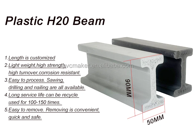 China Sustainable Plastic Mold H20 Beam Manufacturers, Suppliers ...