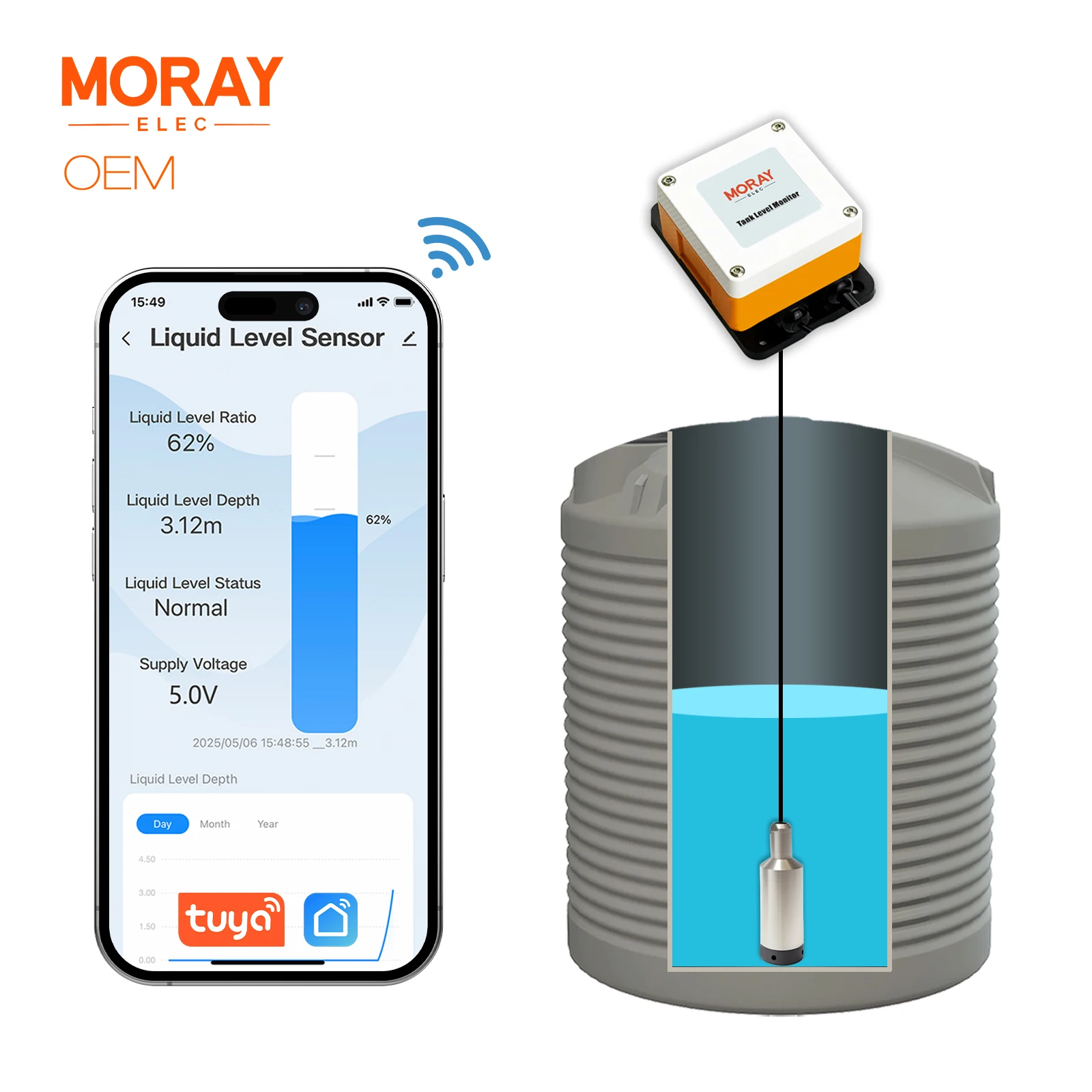 Moray Elec ME202W - Smart Underwater Water Level Sensor