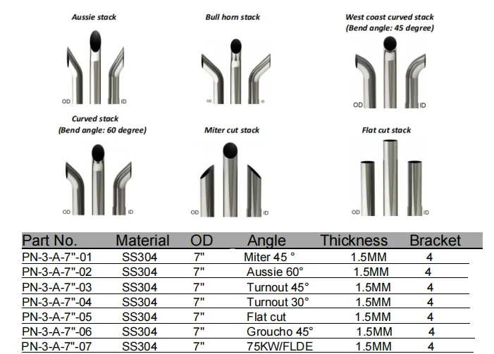 6 Inch Semi Truck Stainless Steel Flat Top Cut Exhaust Stack Kits With ...