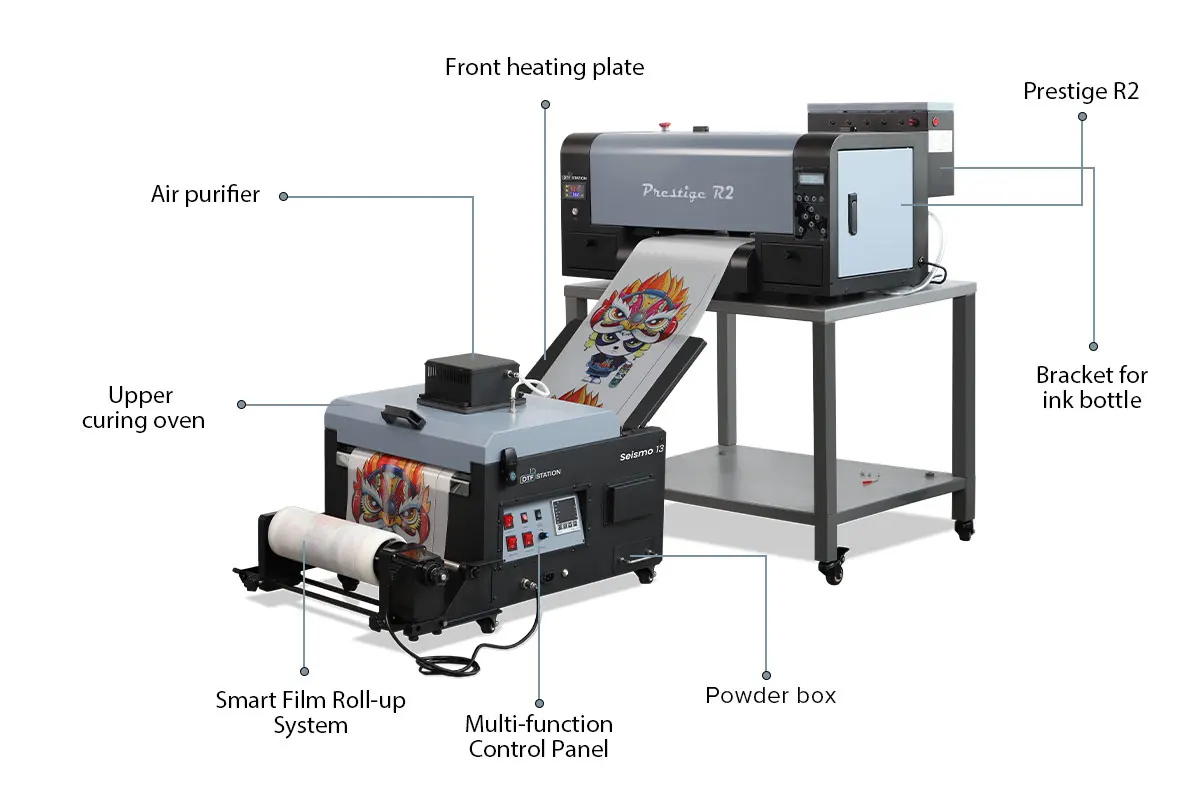 Dtf Station A4 A3 Dtf Solution Automatic Prestige R2 A3 Continuous Dtf ...