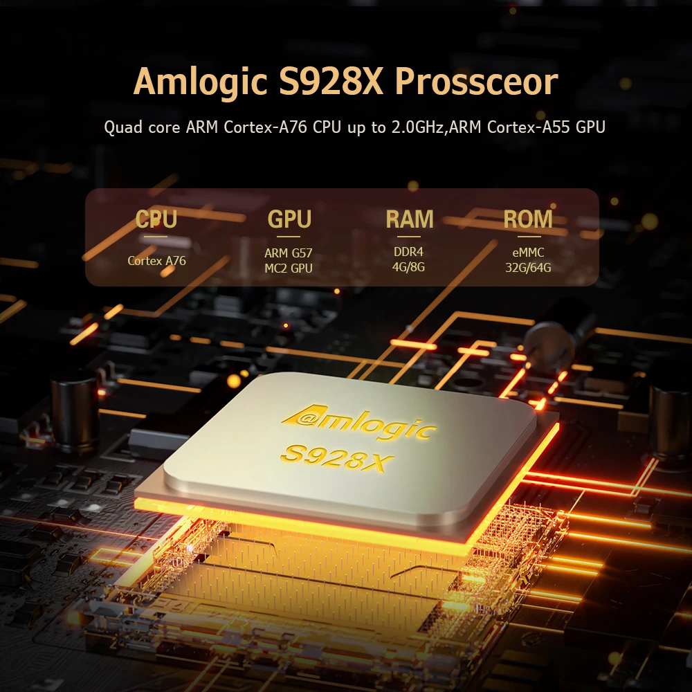 Amlogic S928x 8K Android 11 TV Box - 4GB RAM, 32GB Storage