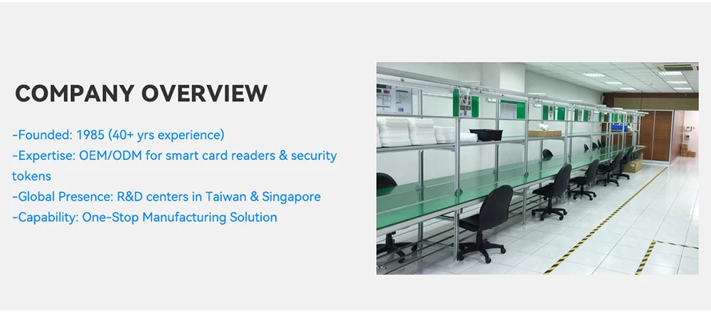 Portable Mini BBSR mini smart module credit card reader writer software ...