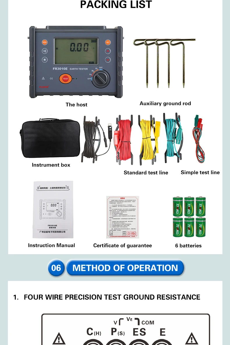 FR3010E Ground Resistance Test Meter - Precision & Reliability