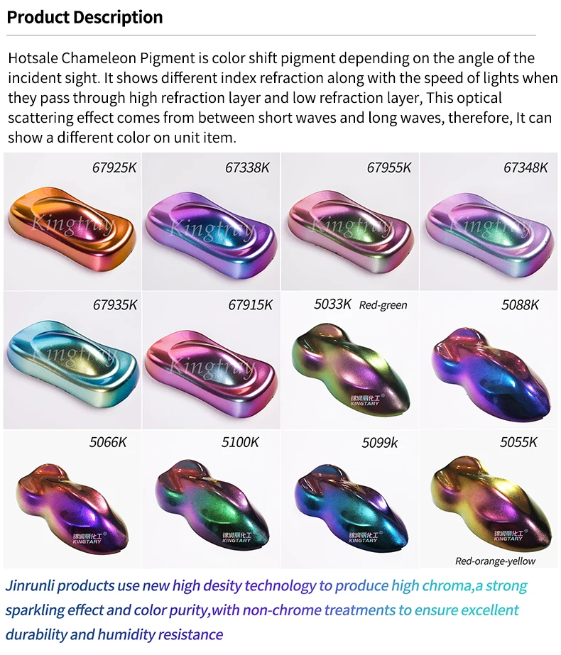 Automotive Paint Coating Effect Powder Pigment Suppliers Chameleon ...