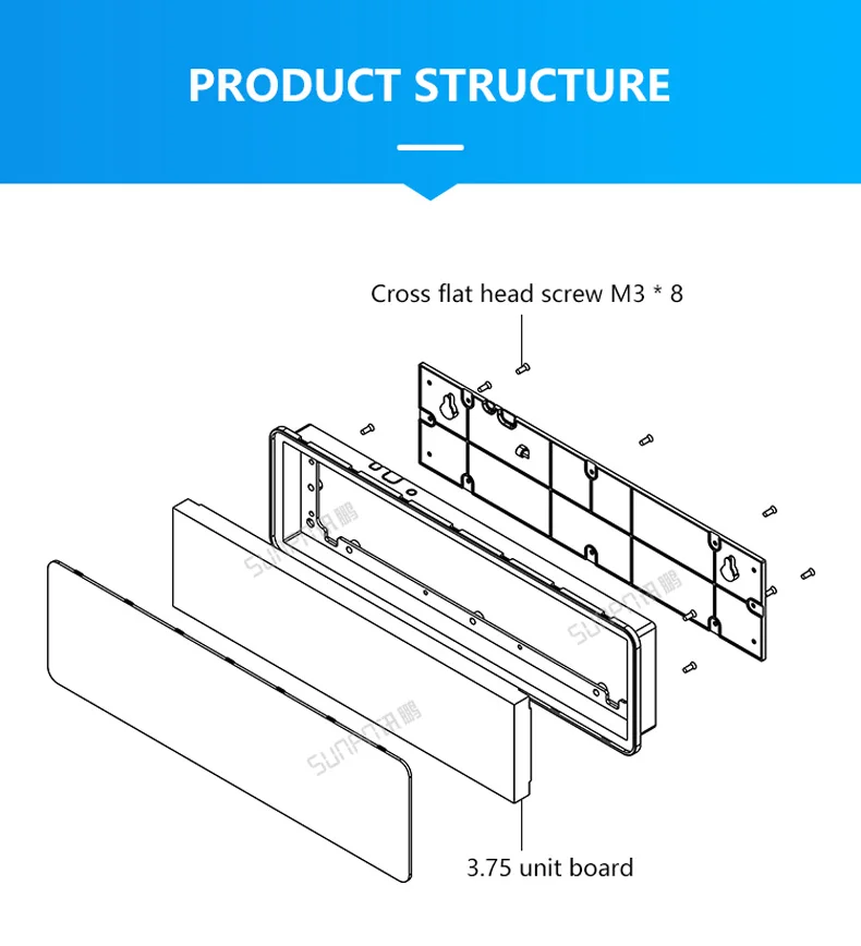 SUNPN 4-20ma/RS485/profinet Communication Screen Industrial Equipment ...