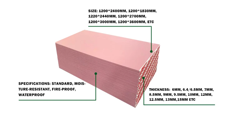 2020 New 9.5 Mm Knauf Fireproof Plaster Board High Quality Gypsum Board ...