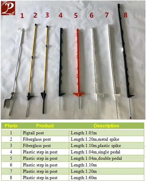 Plastic Step in Temporary Electrical Fencing Poly Posts Post for ...