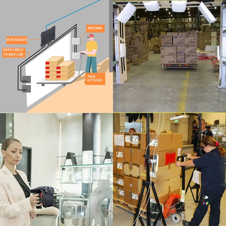 Long Range UHF RFID for Efficient Warehouse Management