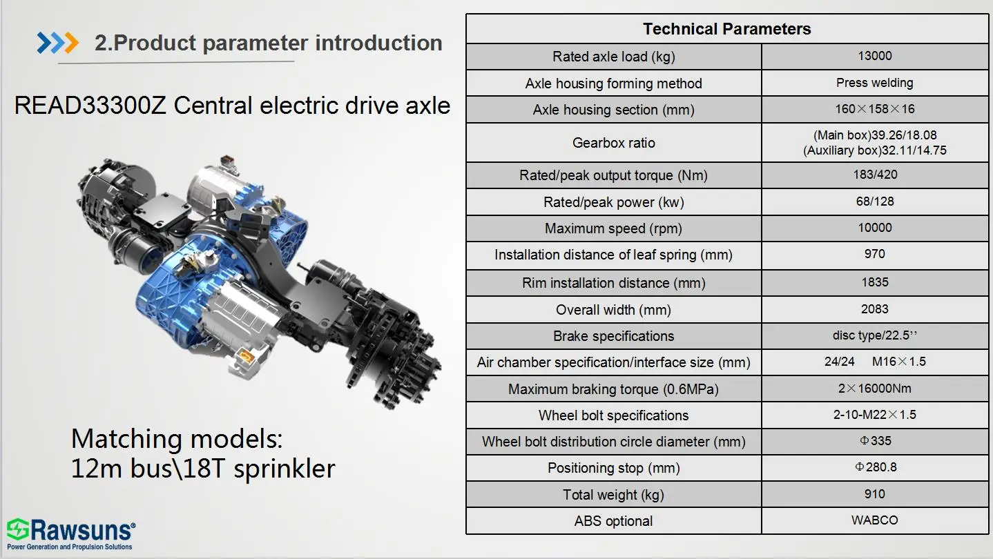 Rawsuns EV Car AC Motor READ33300Z for 12m Bus Conversion