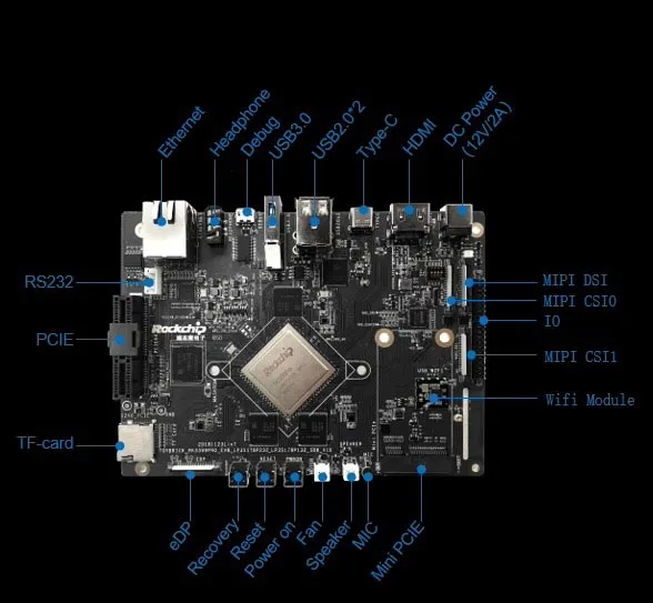 AI Artificial Intelligence RK3399Pro Development Board Custom| Alibaba.com