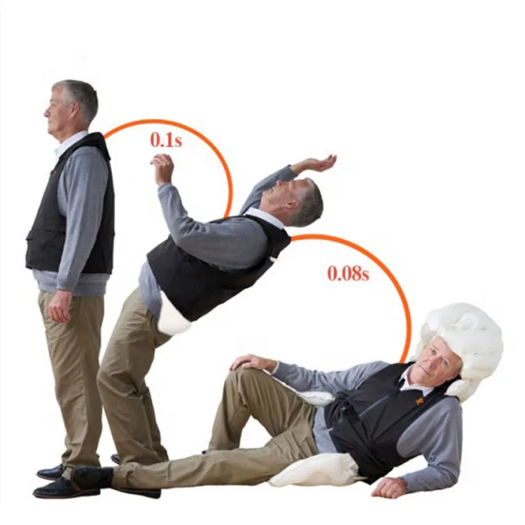 Gps Airbag Wearable Vest For Elderly Smart Sensor Inflatable Anti-fall ...
