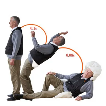 Gps Airbag Wearable Vest For Elderly Smart Sensor Inflatable Anti-fall ...